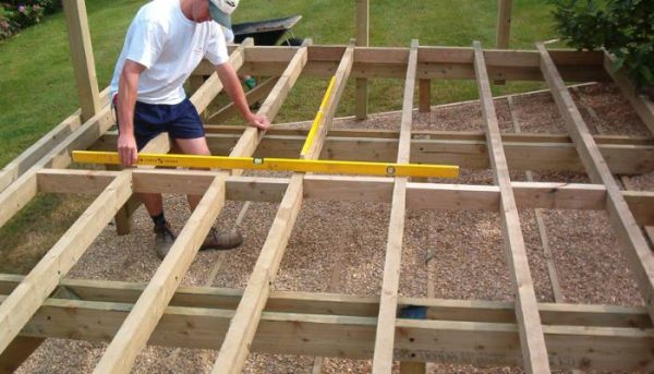 Installing Composite Decking: A Step-by-Step Guide